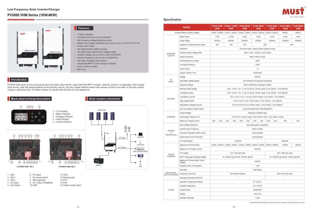 MUST 6kW 48V Solar Inverter Hybrid Low Frequency PV3000 VHM – Atwin ...