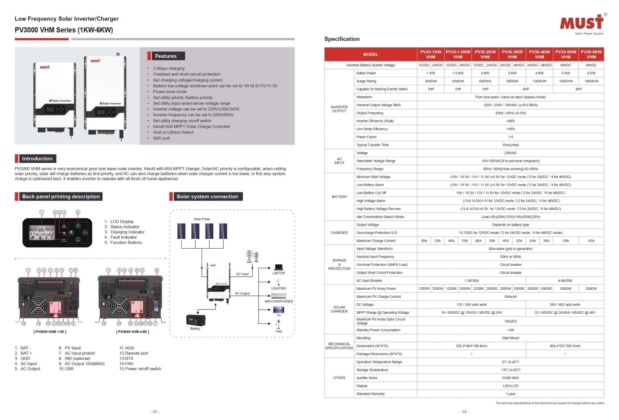 MUST 6kW 48V Solar Inverter Hybrid Low Frequency PV3000 VHM – Atwin ...